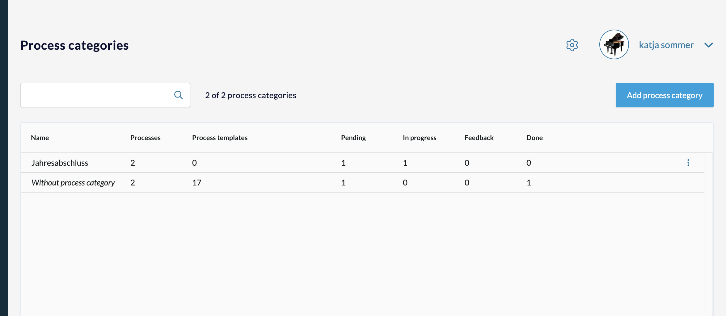 bexio Cockpit - Settings for Admins